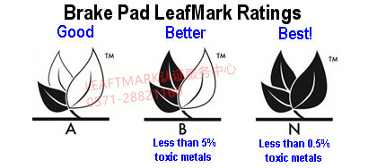 美国LEAFMARK认证/NSF注册 - 美国DOT中国认证中心